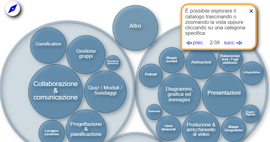 DeepAI-Text Generator - AppInventory